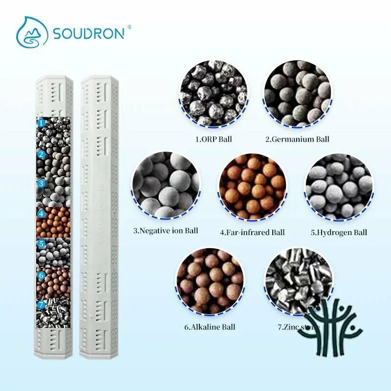 Стик преобразователь генератор водородной воды, насыщение ионами водорода и полезными минералами. Живая вода без газов.