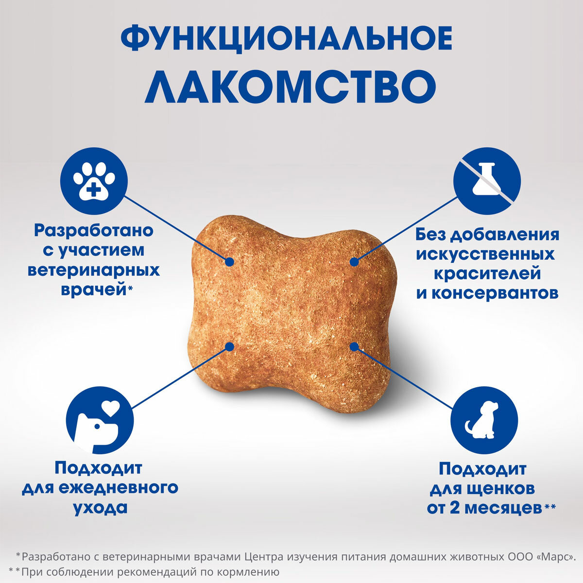 Perfect fit Набор 6 шт Лакомство JOINTS CARE для собак, с говядиной и добавлением рыбьего жира и глюкозамина Для поддержания здоровья суставов, 130г 0.78 кг