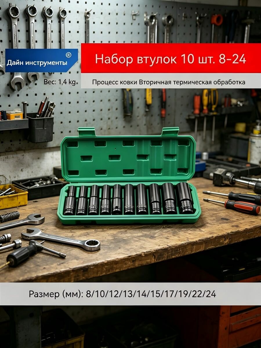 Набор торцевых головок с трещоткой, универсальный комплект автоинструмента 1/4" и 1/2", кейс с ключами и битами, для ремонта автомобиля и дома