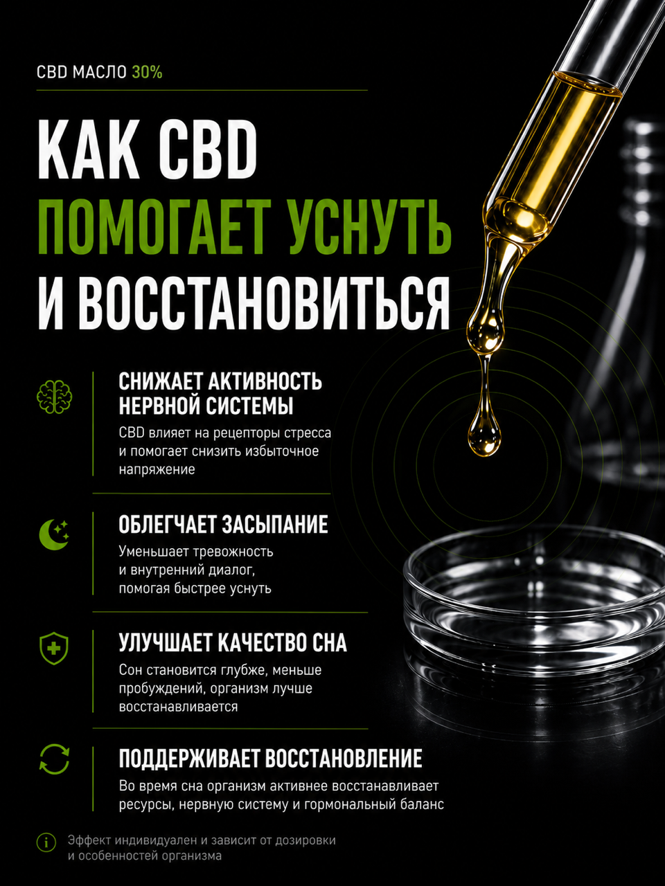 Масло CBD 30% 9000мг 30мл Lemurium На Подарок МСТ Изолят Омега 9 от стресса от курения для сна от боли уснуть — фото 1