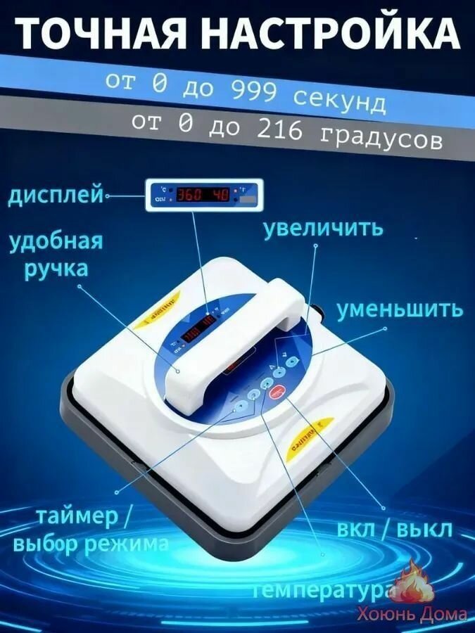 Термопресс для сублимации 25*25 см для футболок, сумок, текстиля, для дублирования ткани 1000Вт / для нанесения из