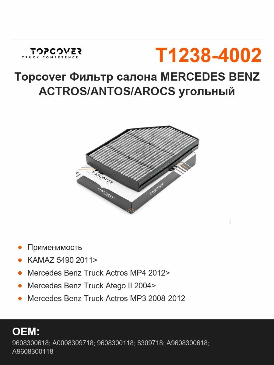 Topcover Фильтр салона MERCEDES BENZ ACTROS/ANTOS/AROCS угольный