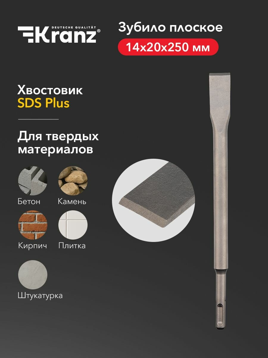Зубило плоское 14х20х250 мм SDS PLUS зубило плоское зубило SDS PLUS