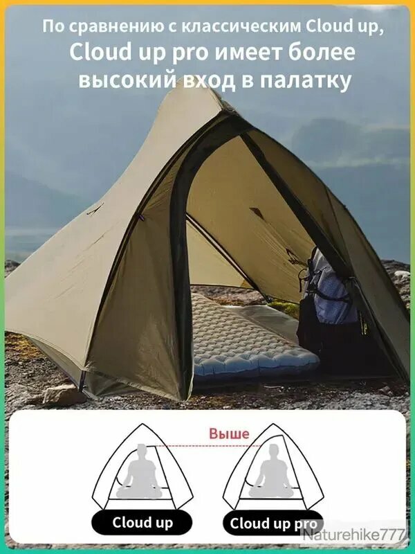 Палатка 2-местная — фото 1