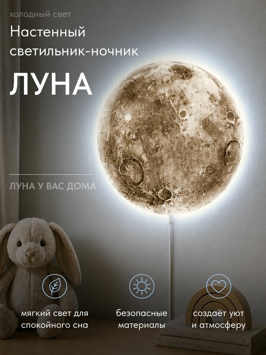 Ночник детский настенный Луна