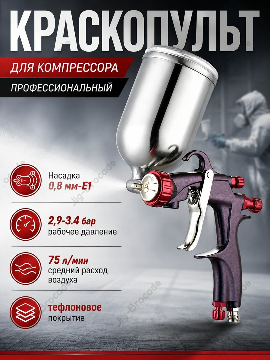 Краскопульт для компрессора, 0,8 мм-E1, HVLP, алюминиевый корпус с тефлоновым покрытием, регулировка расхода и давления