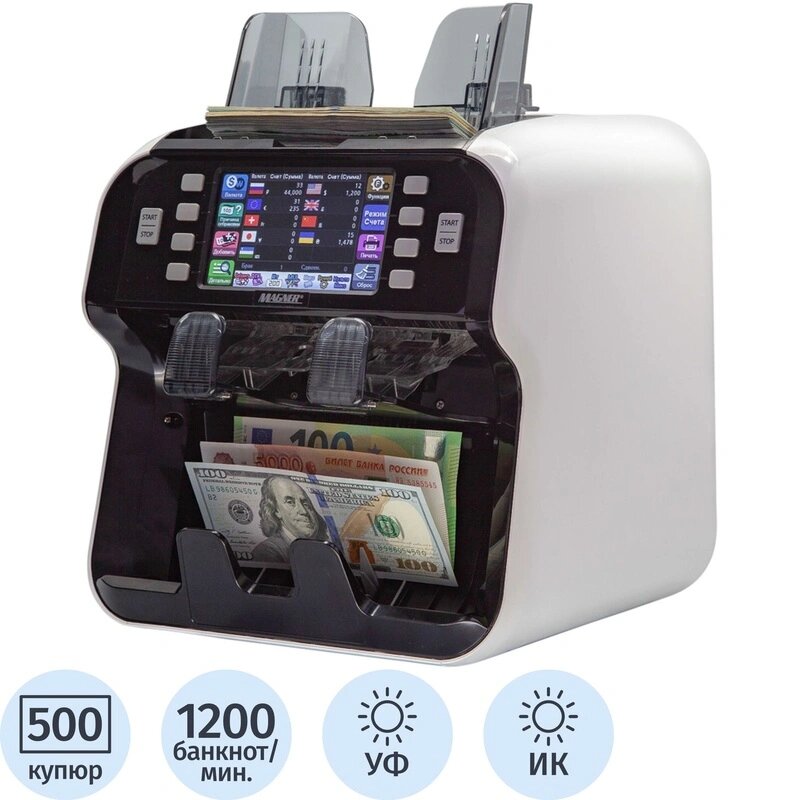 Счётчик-сортировщик банкнот Magner 155V