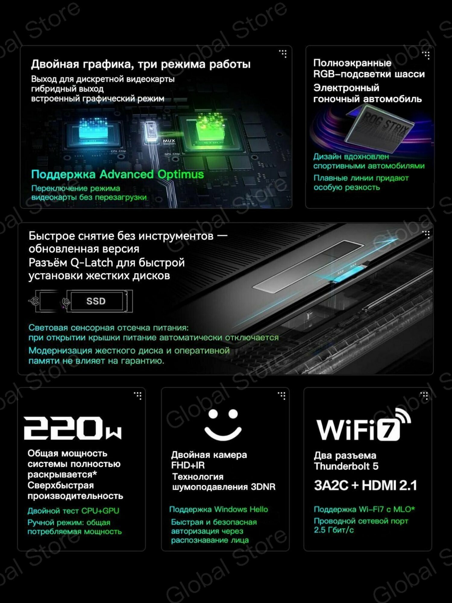 Игровой ноутбук ASUS ROG Strix G16, U9-275HX, RTX5070Ti, 32ГБ/2ТБ, Русская раскладка — фото 1