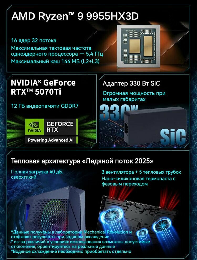 Игровой ноутбук MECHREVO CangLong 16Ultra, R9-9955-3DHX, RTX5070Ti, 32ГБ/1ТБ, Русская раскладка — фото 1