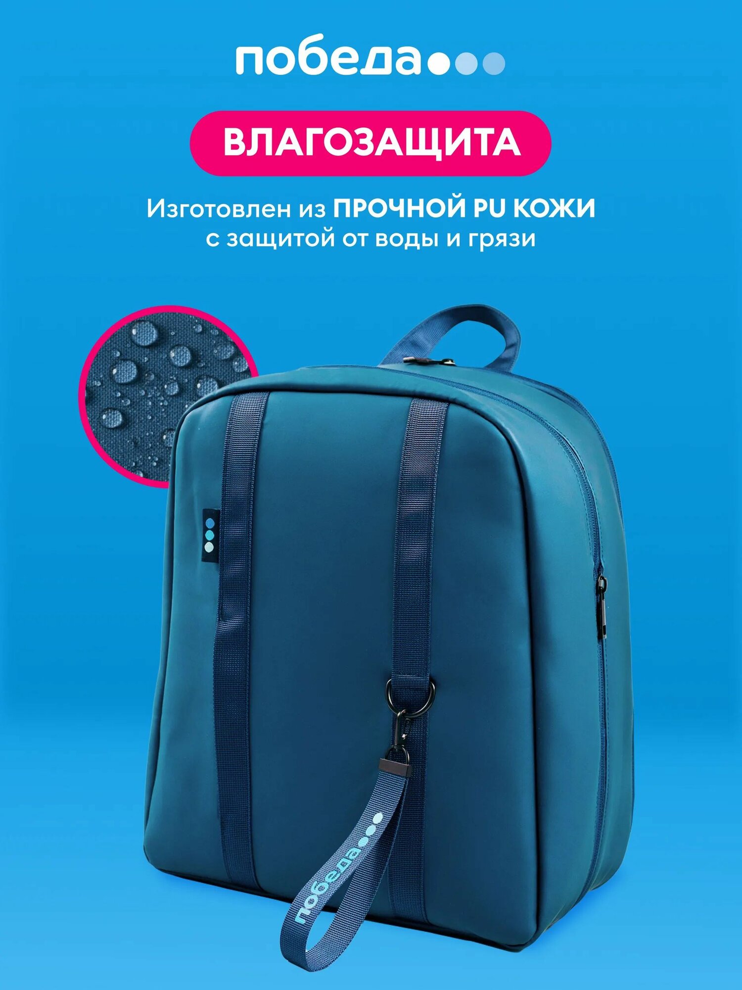 Рюкзак для ручной клади авиакомпании Победа компактный дорожный рюкзак для путешествий — фото 1