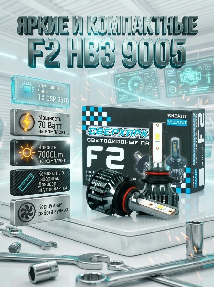 Светодиодные лампы Vizant F2 цоколь HB3 9005 с чипом TX CSP 3570 7000lm 5000k