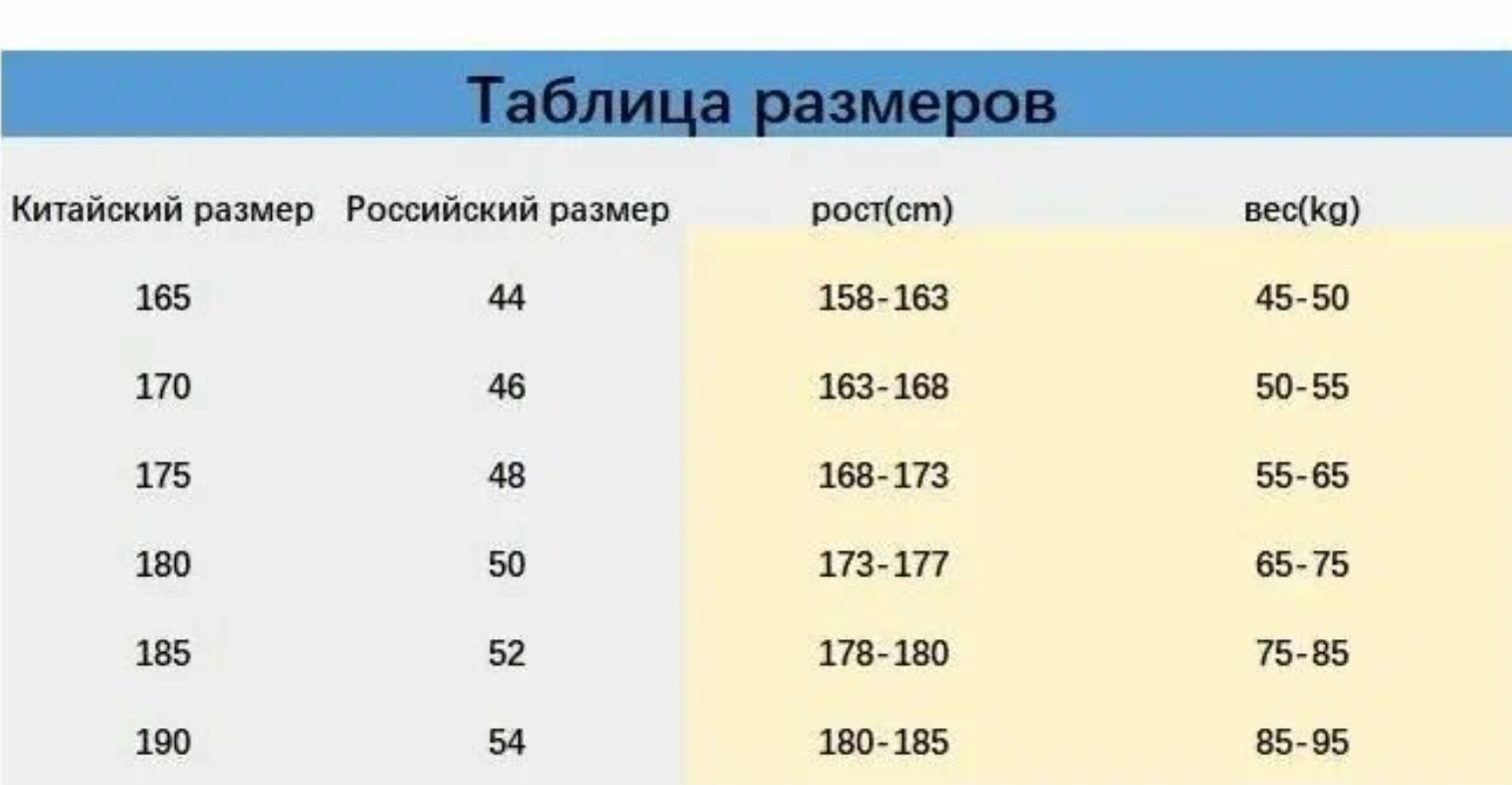 Износостойкий комбинезон сварщика для электросварки с защитой от ожогов — фото 1