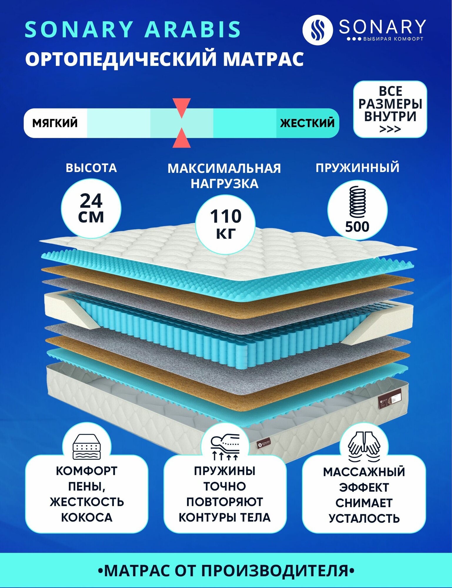 Матрас Sonary Arabis 85х180 серии Massage высота 24 см анатомический средней жесткости кокосовый Независимые пружины