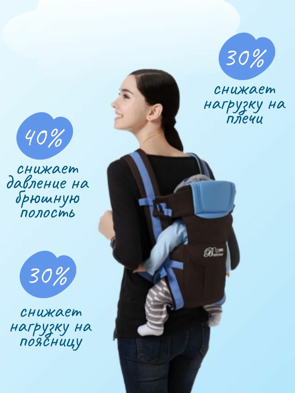 Рюкзак-переноска Bethbear 4 в 1, для детей, съёмная жёсткая вставка, оливковый