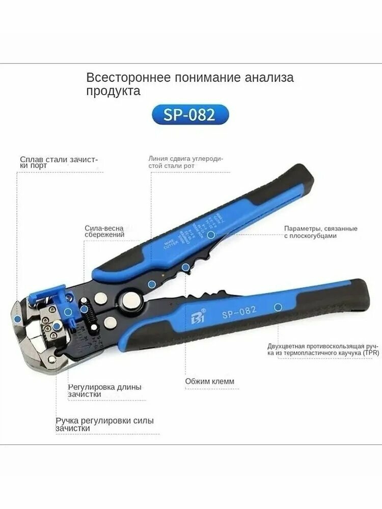 Стриппер / щипцы для зачистки электропроводов GROSS, 0.05-8 мм2, 3 в 1: зачистка, обрезка и обжим, стальная основа, эргономичные двухкомпонентные рукоятки, 1771