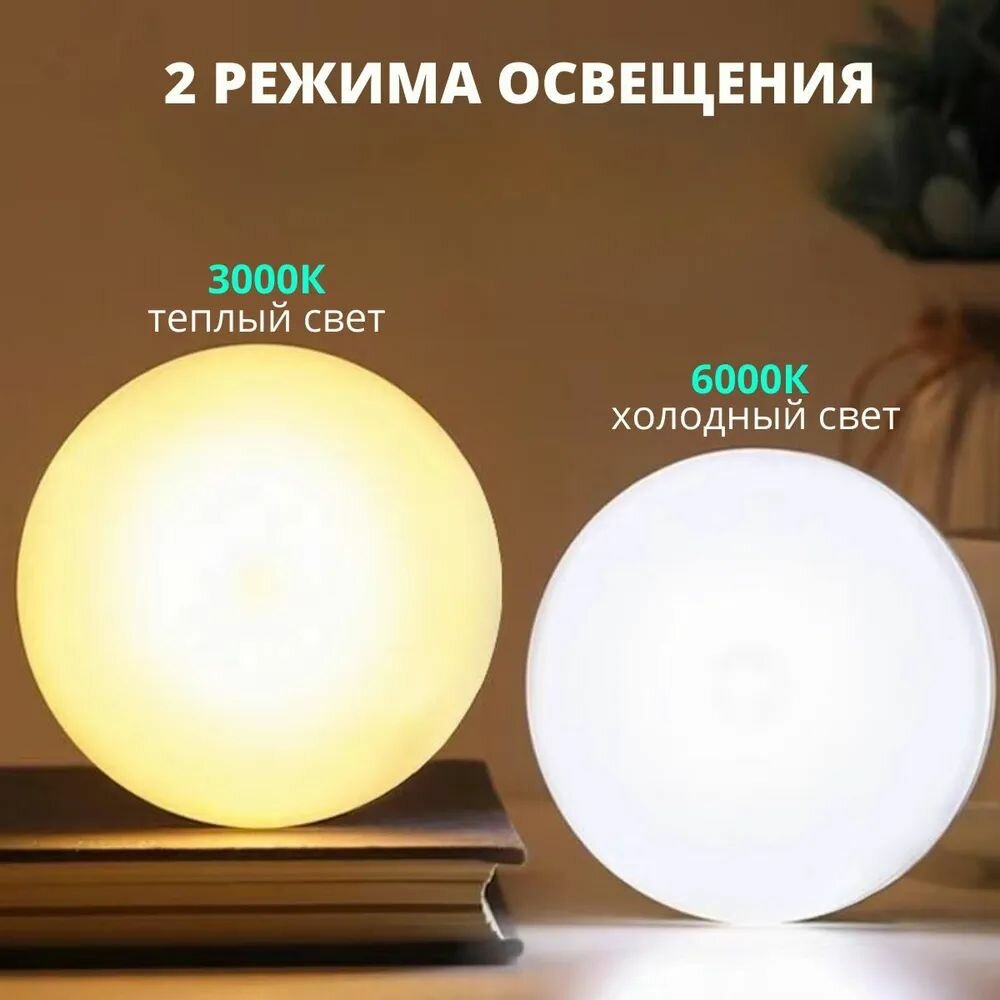 Светильник, LED — фото 1