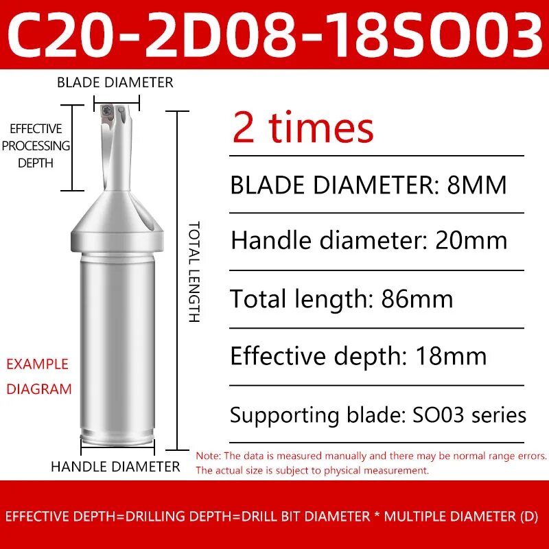 SO У-образное сверло из нержавеющей стали для вставок SO03/SO04 C20-2D08-18SO03