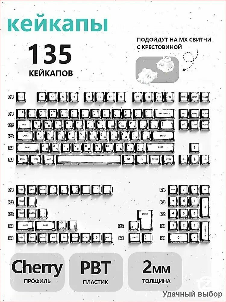 Кейкапы для механической клавиатуры, кейкапы cherry, кейкапы pbt, кириллица, кейкапы аниме