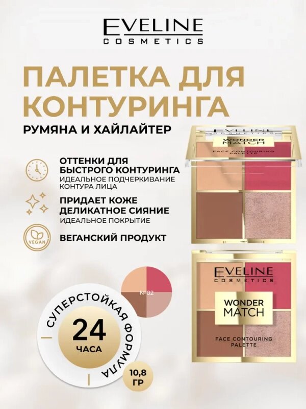 Палетка для контуринга лица Eveline WONDER MATCH 02: пудра, румяна, бронзер, хайлайтер