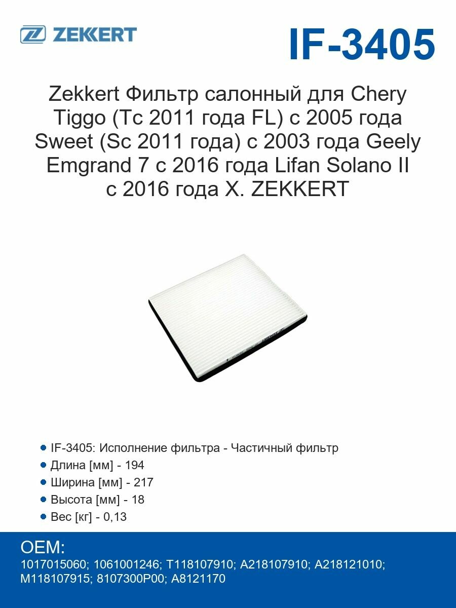 Zekkert Фильтр салонный для Chery Tiggo (Tс 2011 года FL) с 2005 года Sweet (Sс 2011 года) с 2003 года Geely Emgrand 7 с 2016 года Lifan Solano II с 2016 года X. ZEKKERT