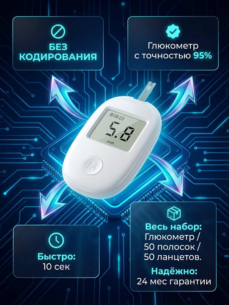 Глюкометр + 50 тест-полосок + ланцетов в наборе, измеритель сахара в крови, мониторинг глюкозы при сахарном диабете