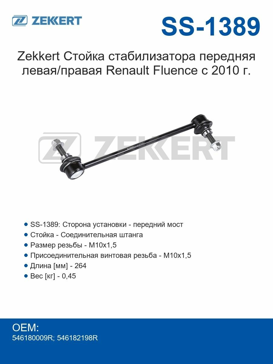 Zekkert Стойка стабилизатора передняя левая/правая Renault Fluence с 2010 г.