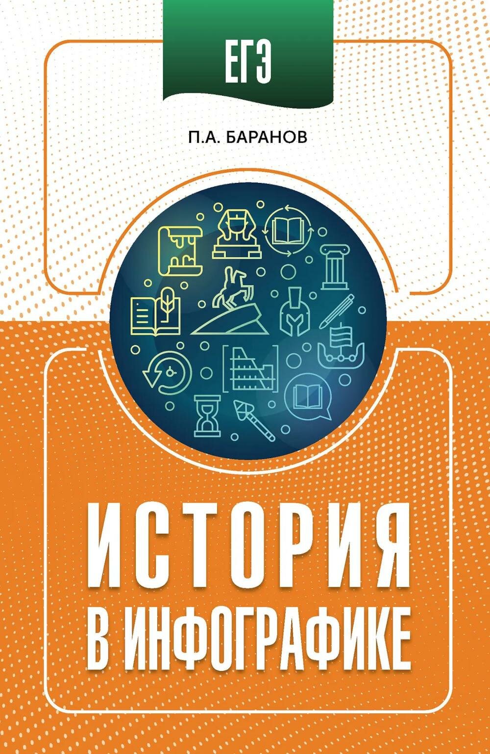 Практикум к ЕГЭ АСТ "История в инфографике", Баранов П. А, 2025 г