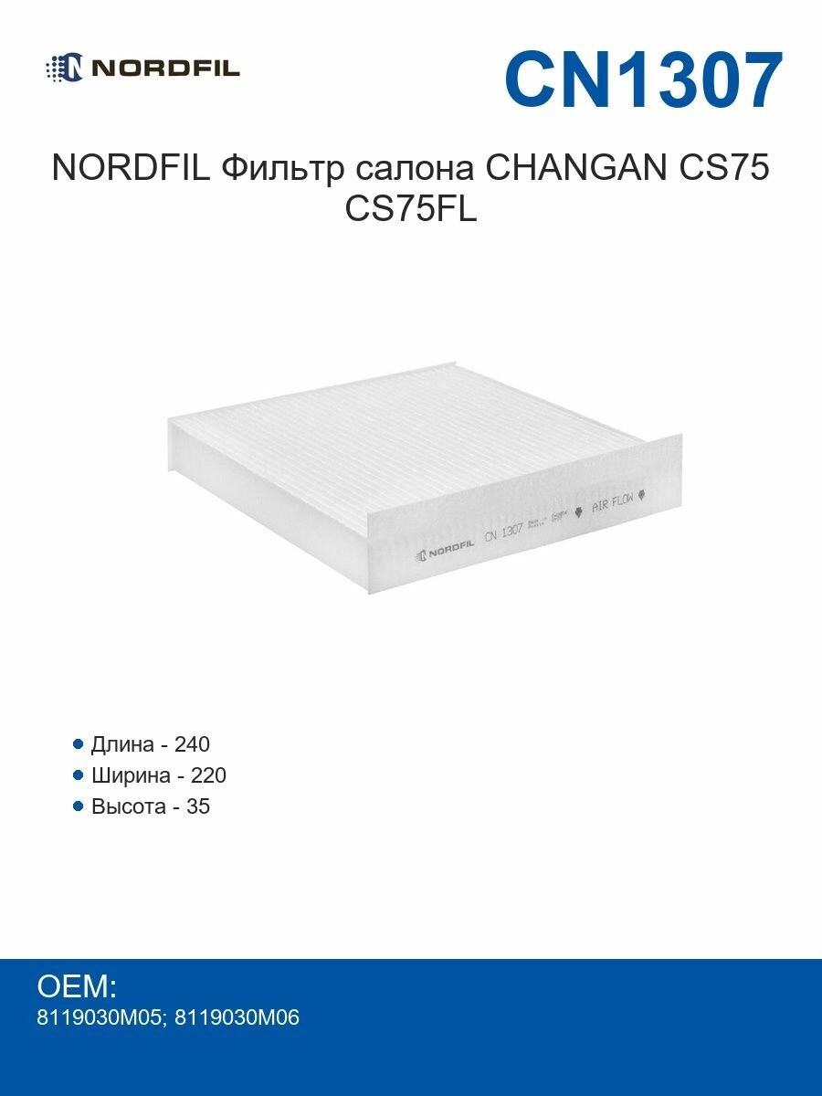 NORDFIL Фильтр салона CHANGAN CS75 CS75FL