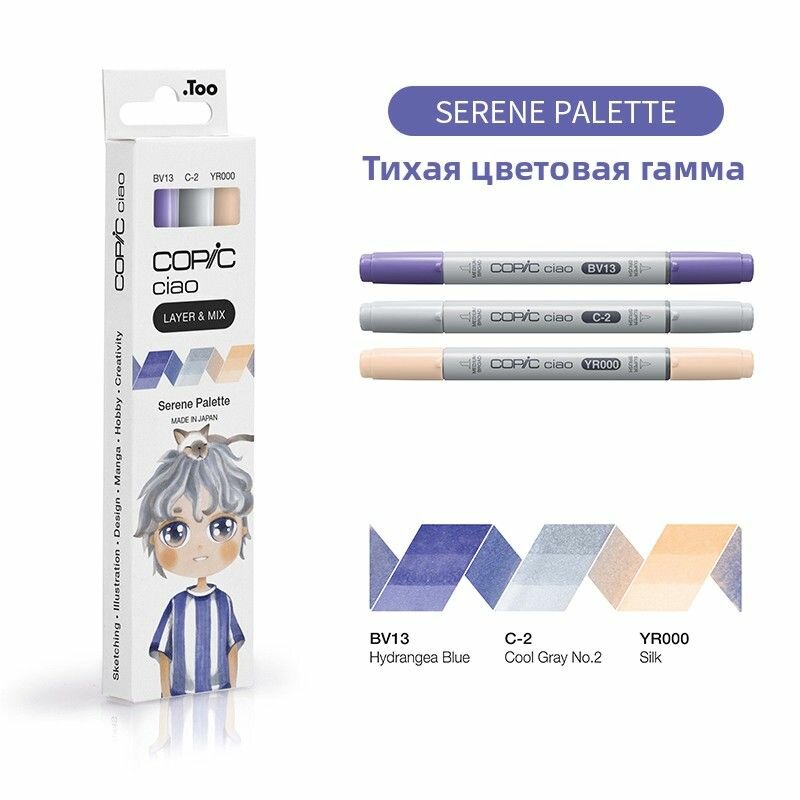 Набор маркеров