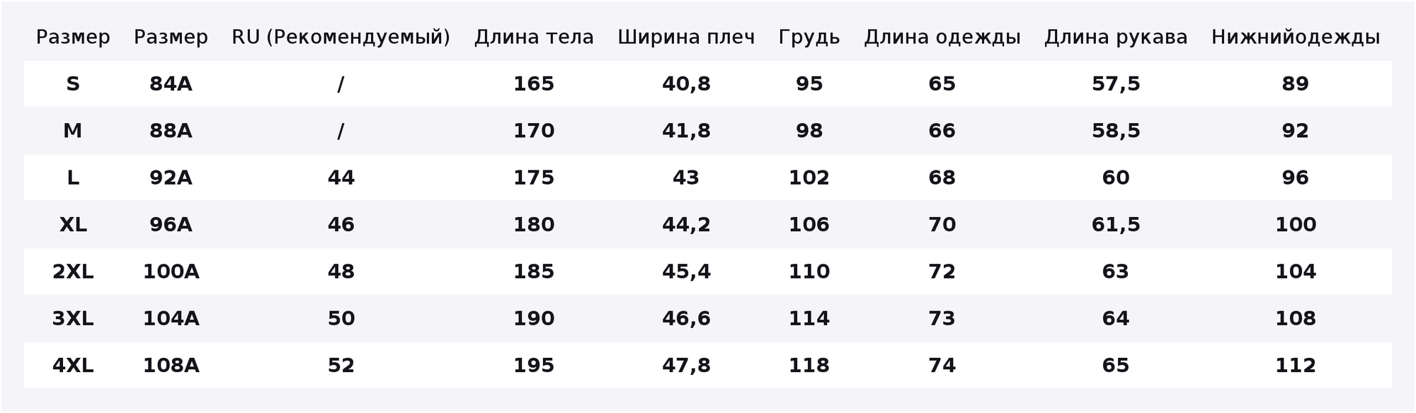 Свитер Seven7, размер XL — фото 1