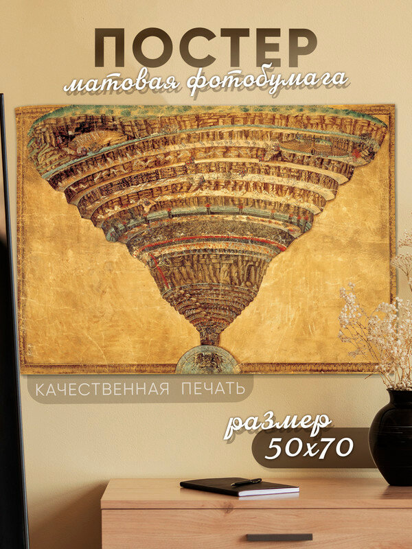 Постер Сандро Боттичелли Инферно (Карта ада) 50х70
