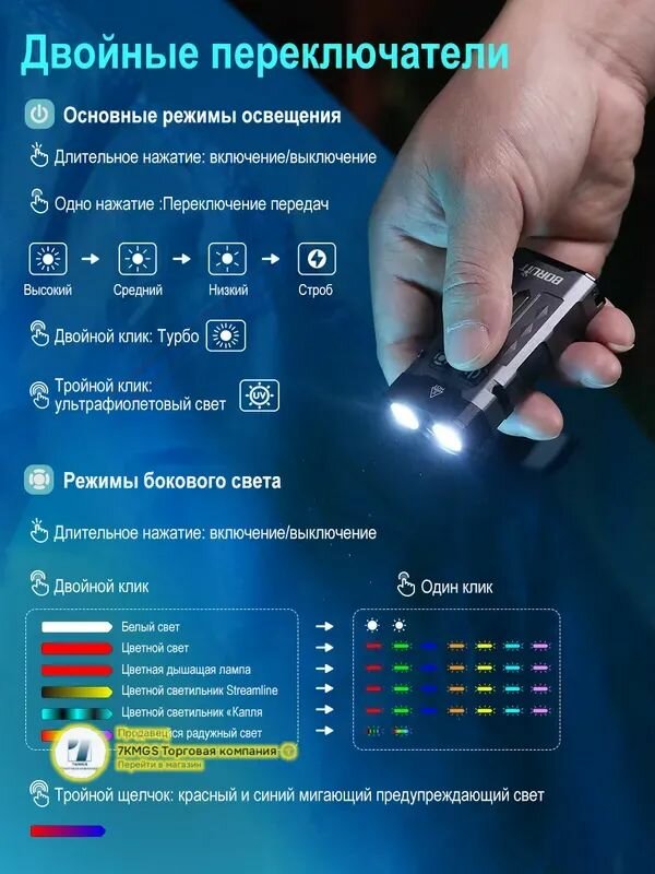 Boruit Фонарь ручной — фото 1