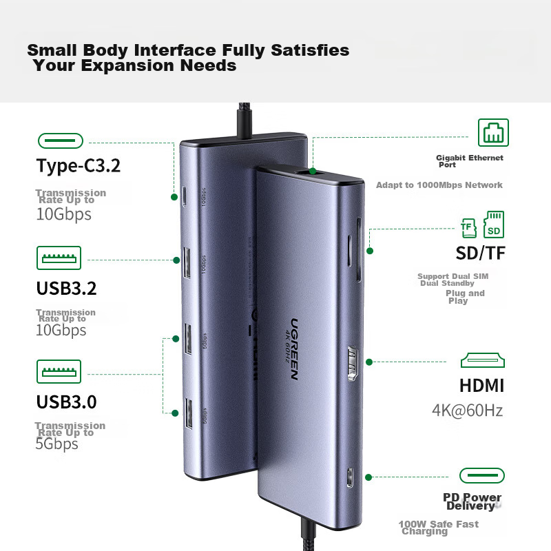 Lulian Type-C 3.2 Expansion Dock, Thunderbolt 4 Hub, HUB 3.2 Splitter, 10G Adapter, Gigabit Ethernet Port, 4K@60Hz Screen Mirroring, HDMI Compatible, Suitable for Apple Computers And Smartphones