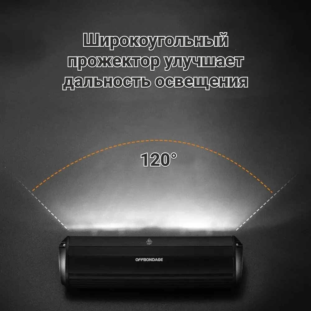 OFFBONDAGE Фонарь для велосипеда, 900 Люмен, Черный, IPX5, USB-зарядка — фото 1