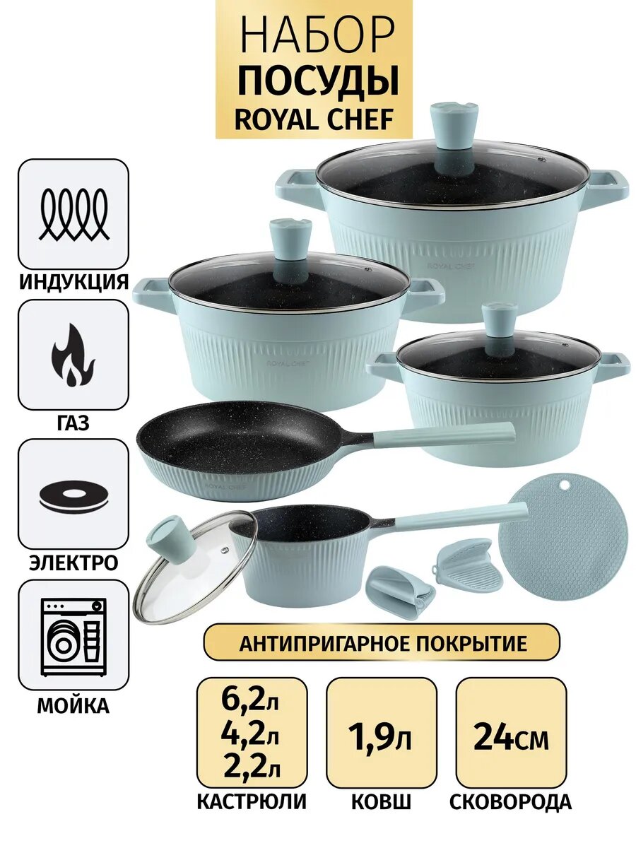 Набор посуды Royal Chef 12 пр