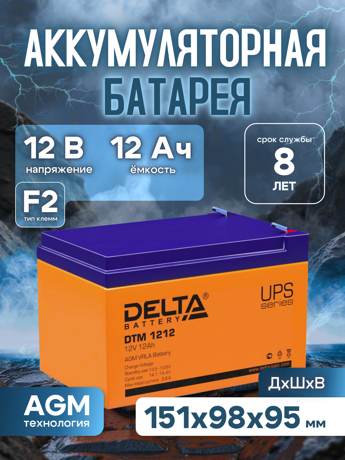 Аккумулятор Delta DTM 1212 12В 12Ач (12V 12Ah) для ИБП, детского электромобиля, эхолота, освещения, сервера