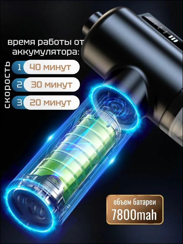 Воздуходувка — фото 1