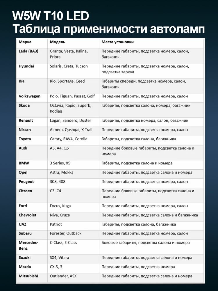 W5W T10 6000К /12V/Розовый фиолетовый свет/6 шт