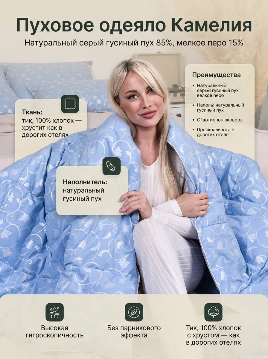 Одеяло пуховое Камелия 140х205, голубое пух 85%, кассетное, теплое, 1.5-спальное, Легкие сны