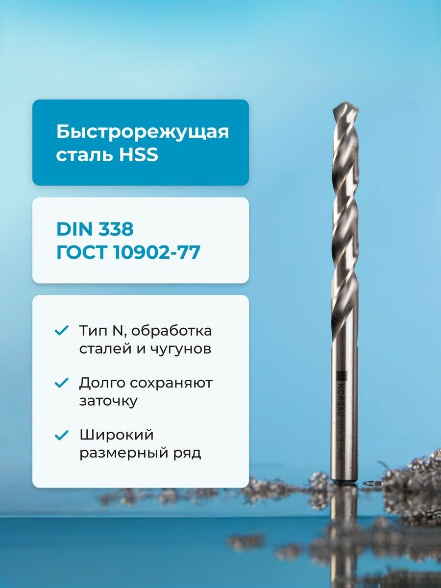 Сверло по металлу NORGAU Industrial, HSS спиральное правое с подточкой перемычки, DIN338, 10 мм