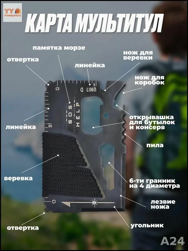 Набор для выживания — фото 1