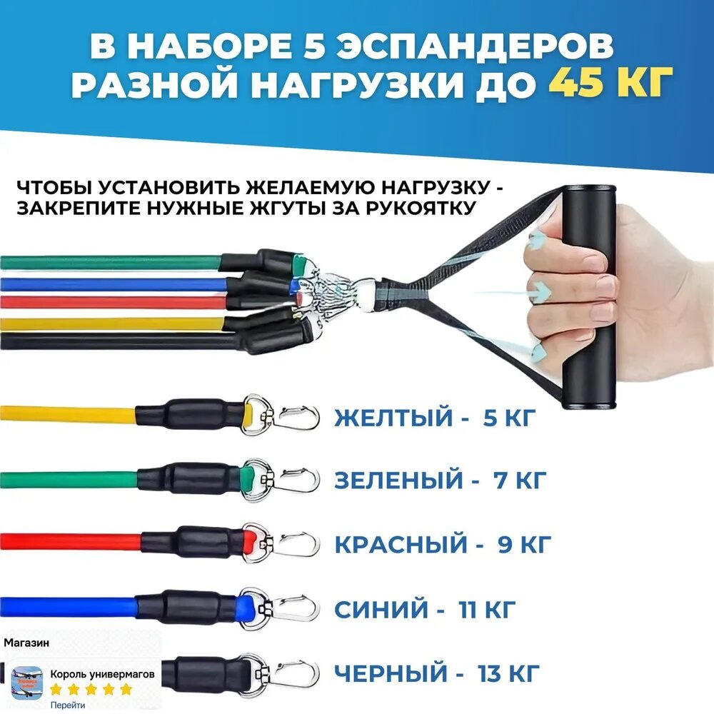 Набор трубчатых эспандеров PUMPER 11 шт. до 45 кг для фитнеса и спорта — фото 1