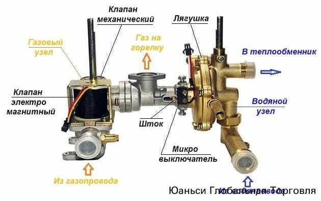 Теплообменник