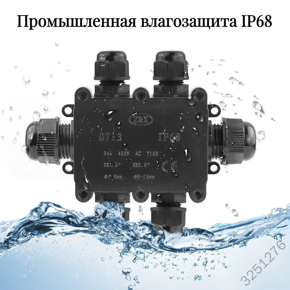 Распределительный щит IP68, черный, пластик, для наружного применения, размеры 13.5x8x5.5см — фото 1