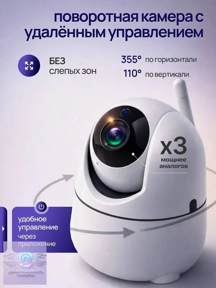 Беспроводная видеоняня с Full HD-экраном и ИК-ночным видением, с поворотом 360°, для полного контроля за ребенком — фото 1
