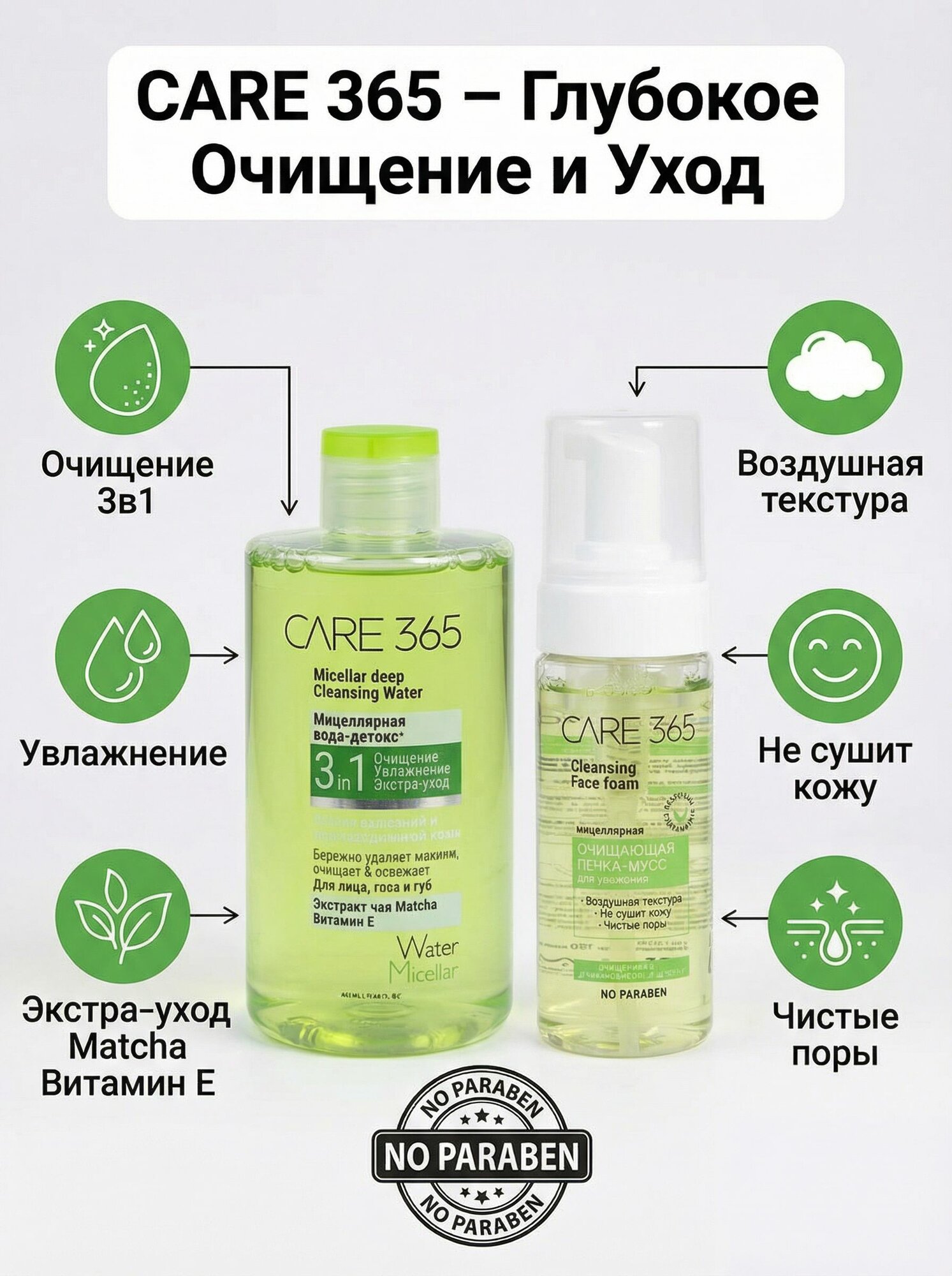 Набор Мицеллярная вода+Пенка-мусс для всех типов кожи