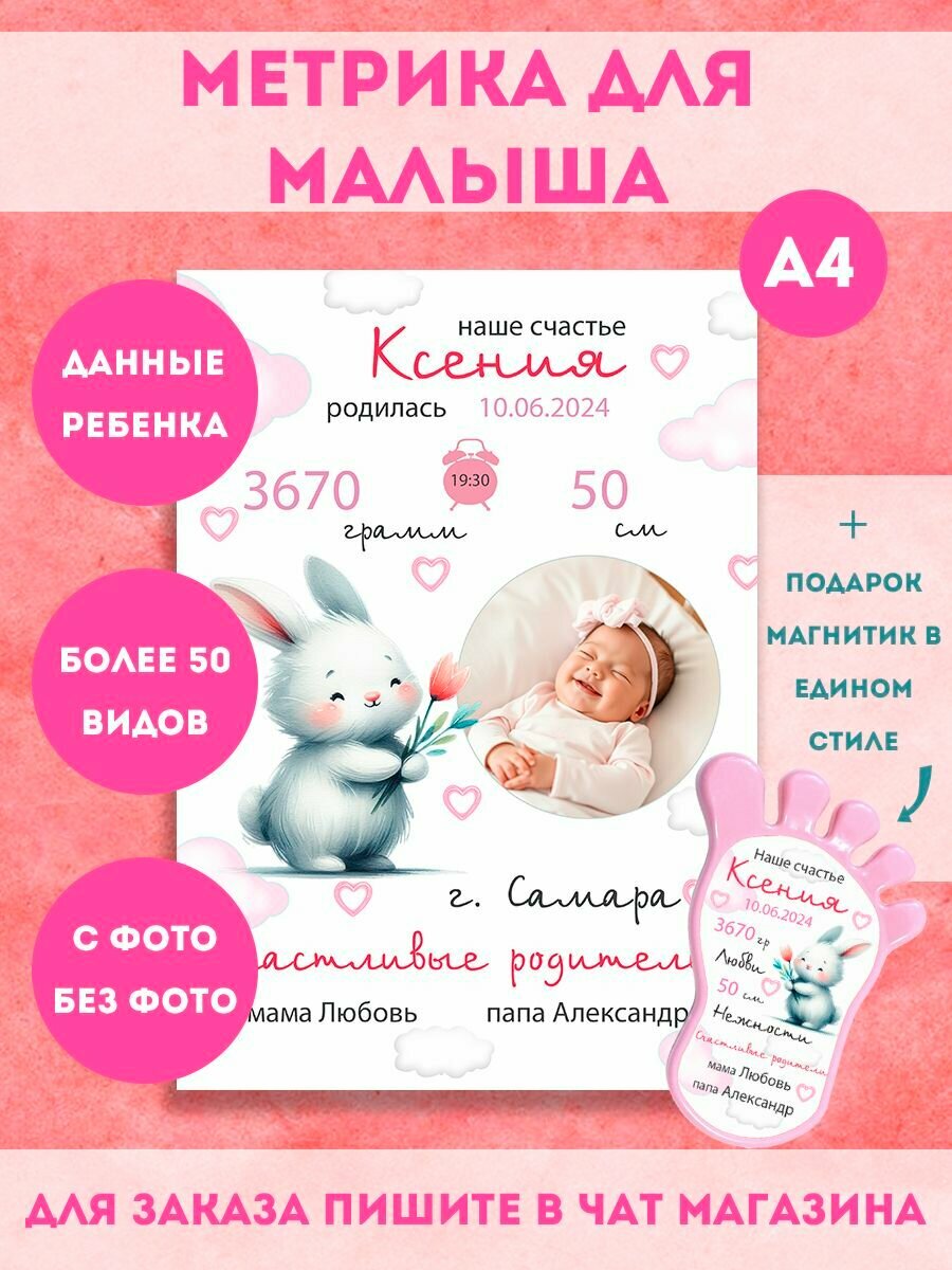 Постер, 29 см х 21 см