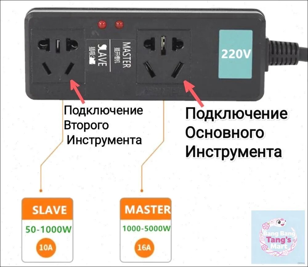 Синхронная Розетка для электроинструмента 1000-5000w. Автоматический запуск второго устройства при включении первого.