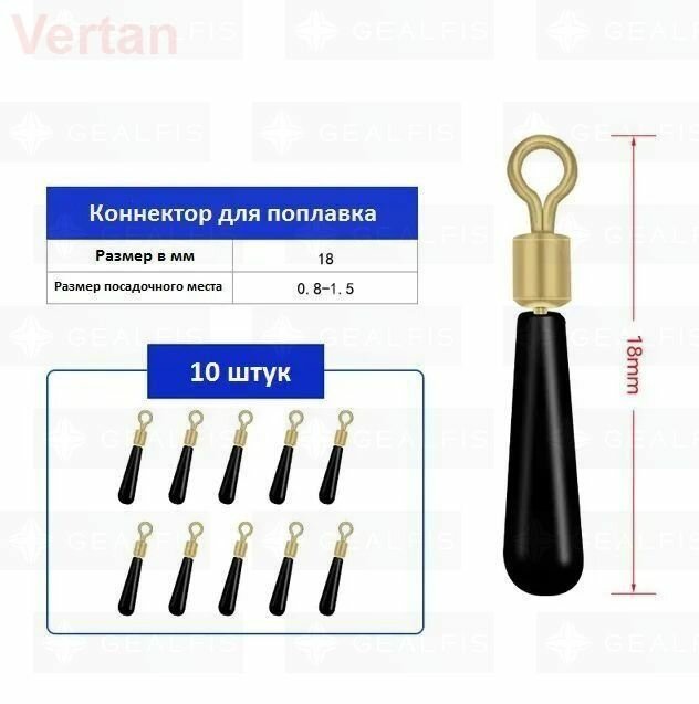 Коннектор для поплавка с вертлюгом крепление поплавка