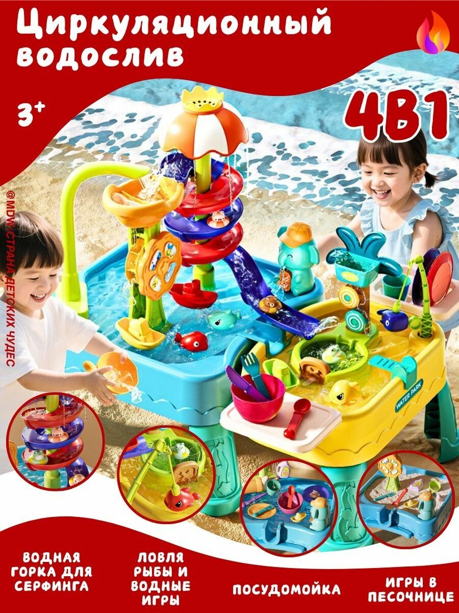 Циклическая водная горка/Детская настольная игра рыбалка, Veld Co / Развивающий столик для игры с водой